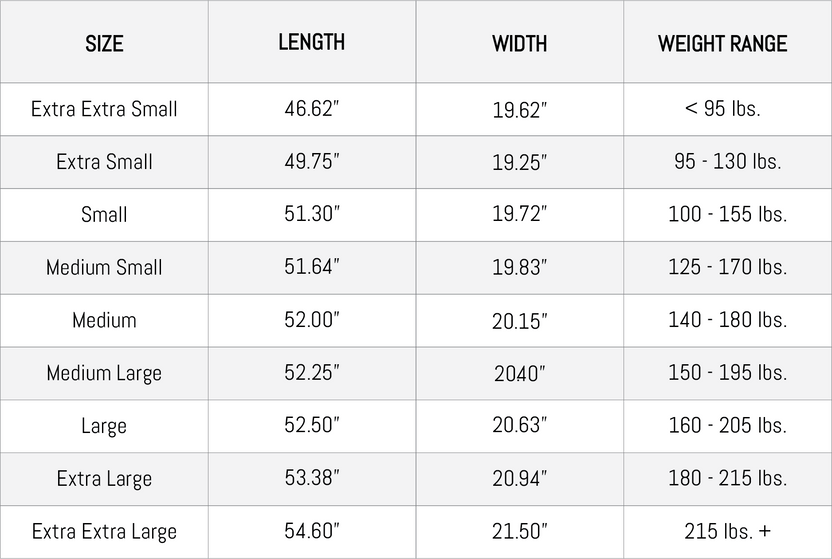 Board Buyers Guide: How to Choose Your Next Skimboard | Exile Skimboards